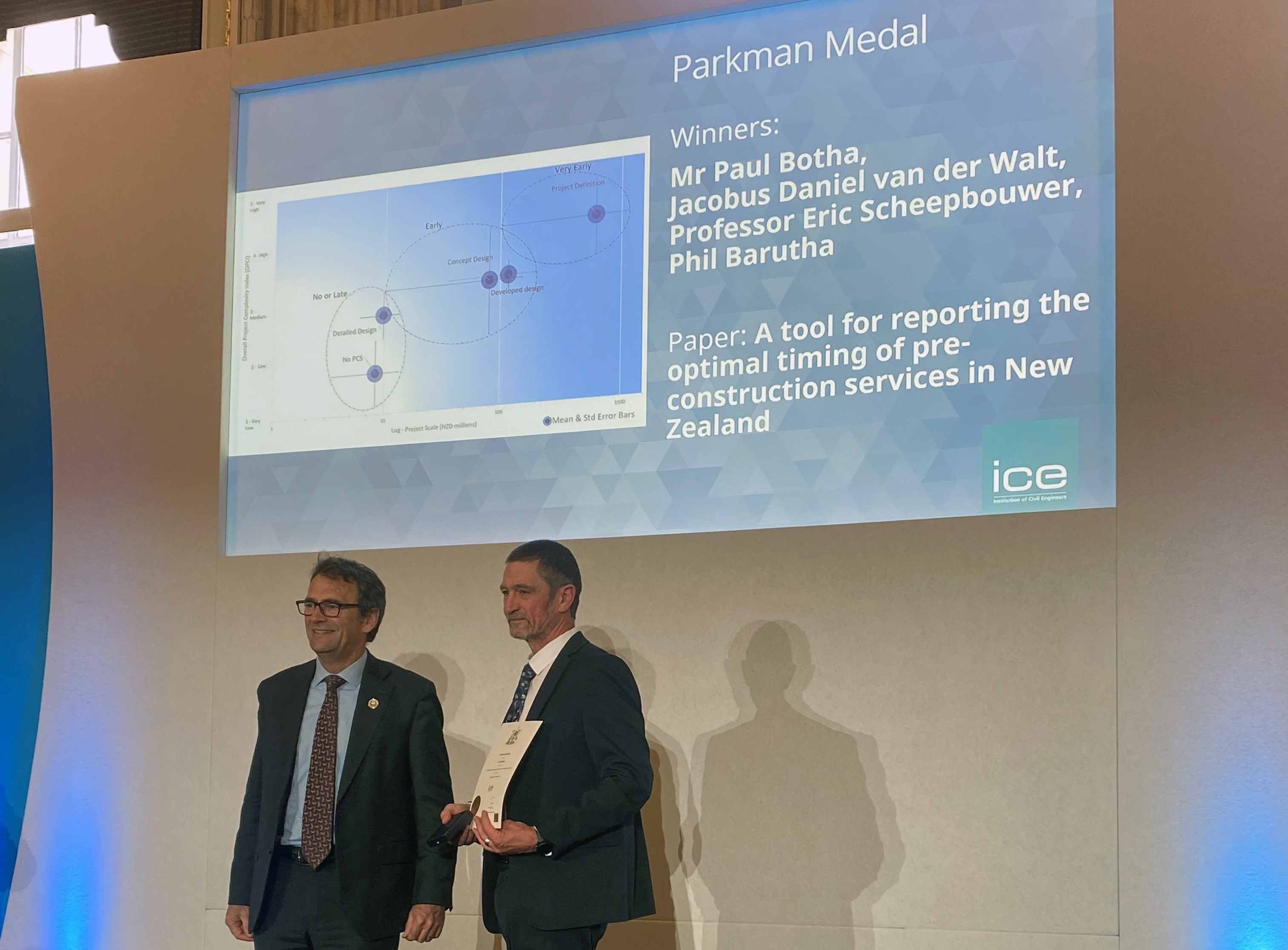 Brian Perry Civil | Recognising engineering excellence